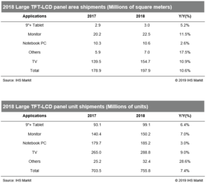 Sixteen:Nine | All Digital Signage, Some Snark