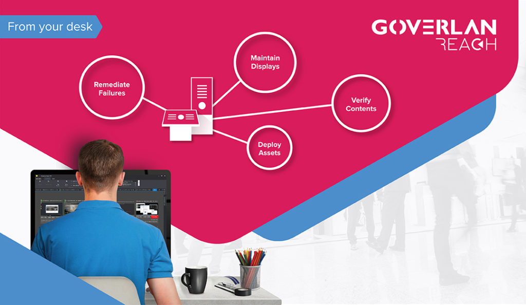 Sixteen:Nine | All Digital Signage, Some Snark