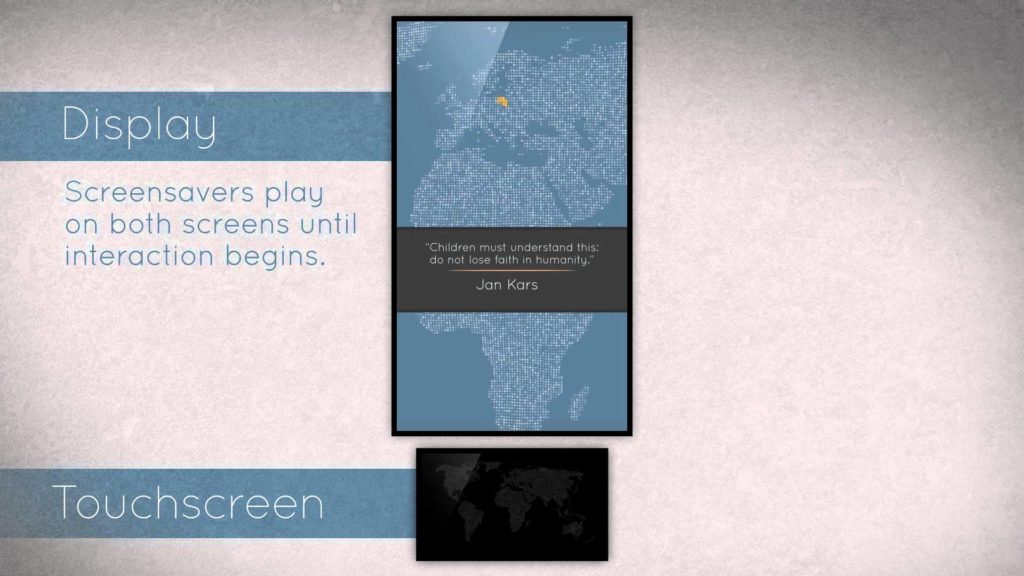 Sixteen:Nine | All Digital Signage, Some Snark