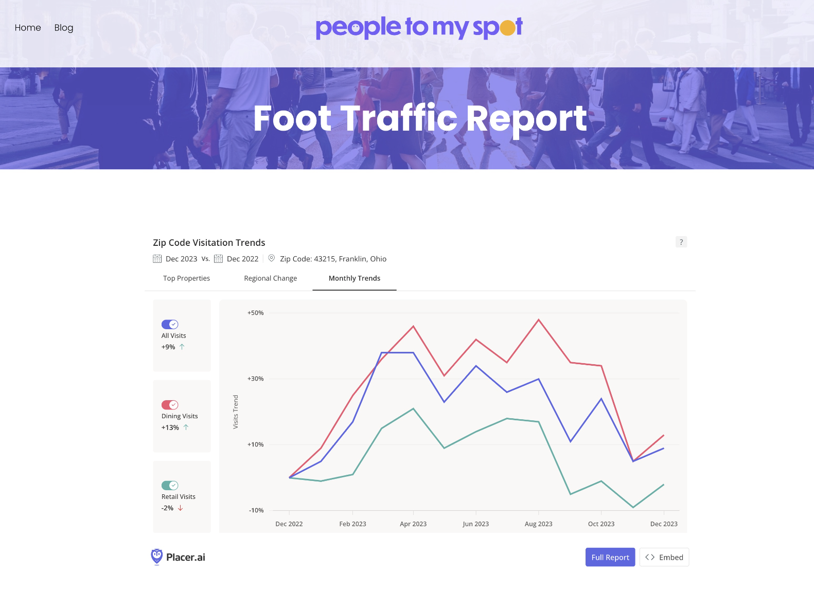 Sixteen:Nine | All Digital Signage, Some Snark