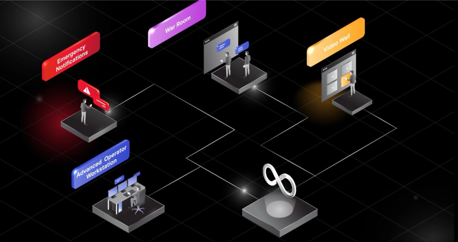 Sixteen:Nine | All Digital Signage, Some Snark